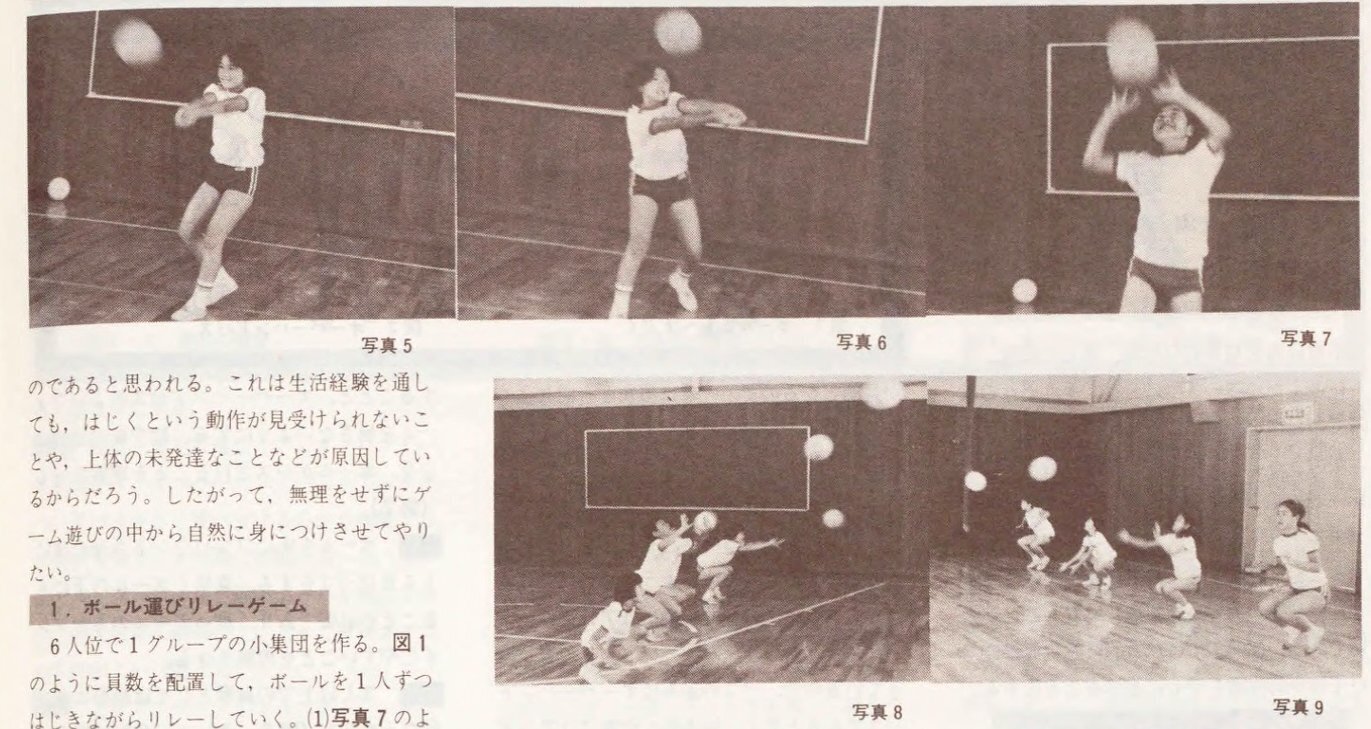 とんがりコーン: 微ゑろblog 2.0